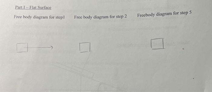 Solved 1. Put the dynamic cart provided on the Dynamic track | Chegg.com