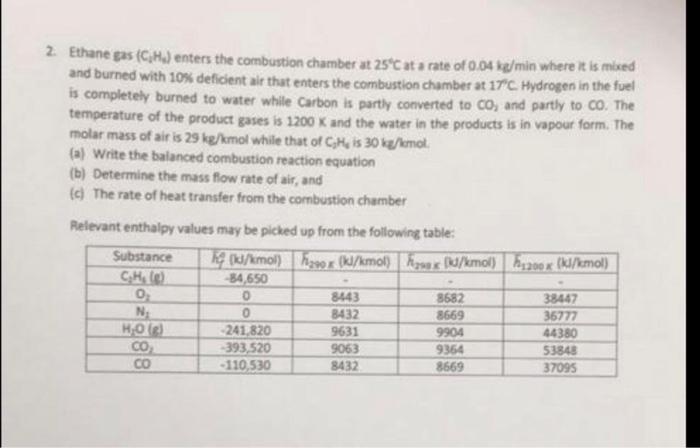 Solved 2. Ethane gas (C2H4) enters the combustion chamber at | Chegg.com