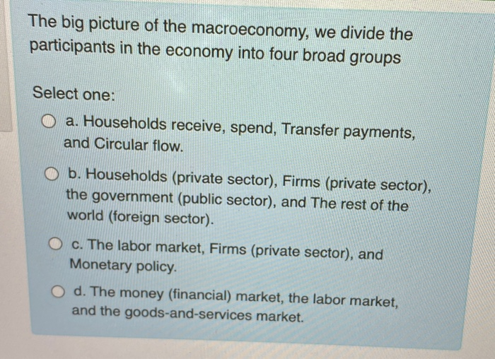 Solved The big picture of the macroeconomy, we divide the | Chegg.com Solved The big picture of the macroeconomy, we divide the | Chegg.com