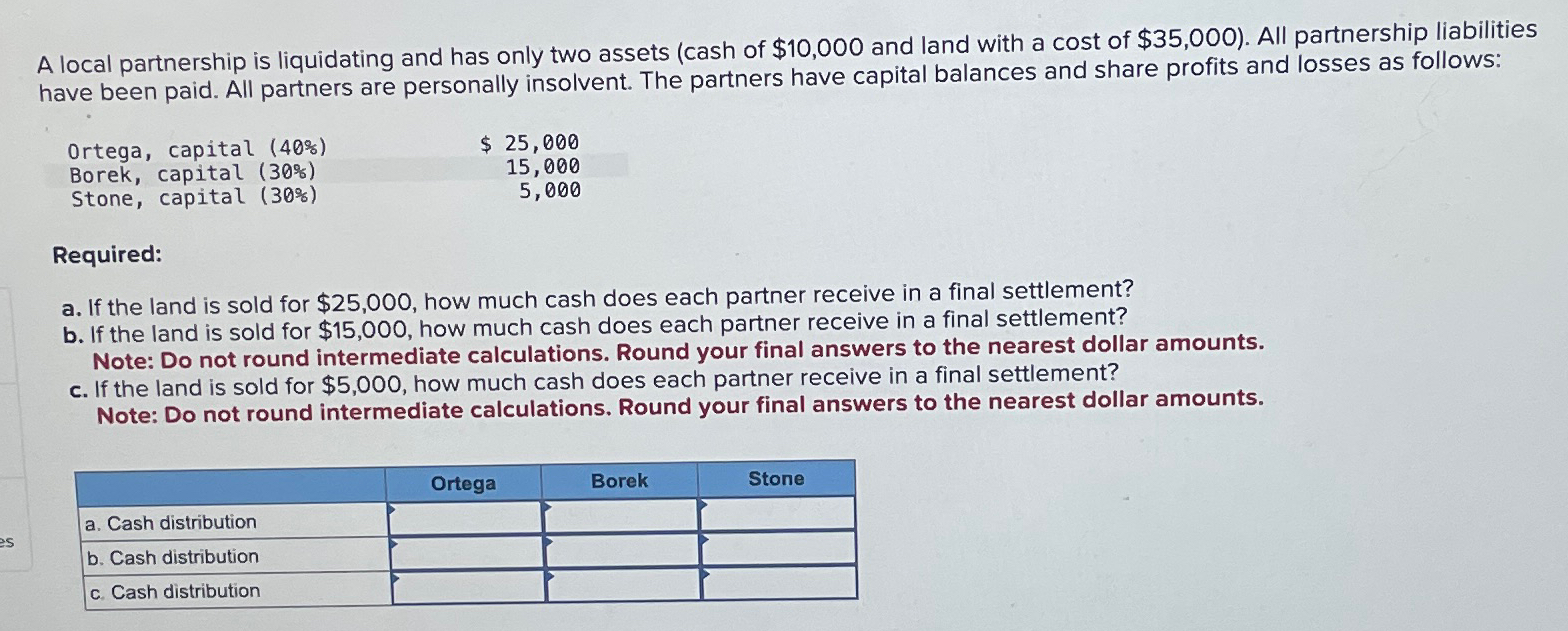 Solved A local partnership is liquidating and has only two | Chegg.com