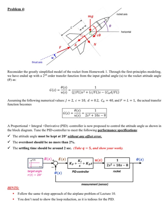 Problem 4: rocket axis horizontal thrust axis | Chegg.com