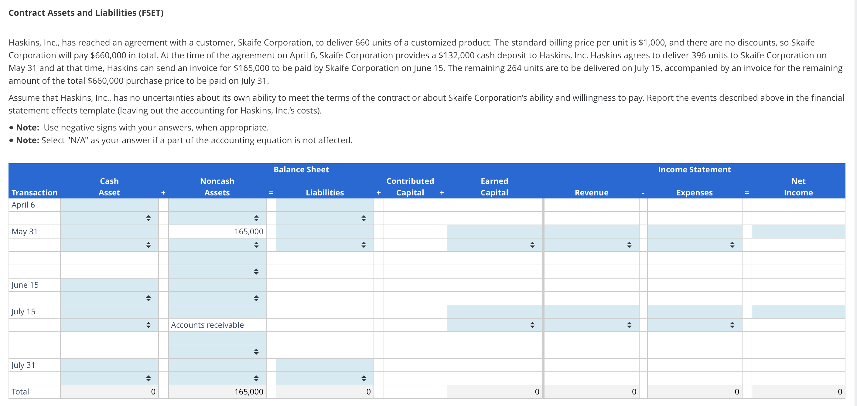 Solved Contract Assets and Liabilities (FSET) ﻿amount of the | Chegg.com