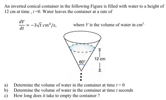 Solved An inverted conical container in the following Figure | Chegg.com