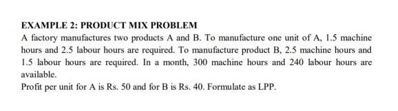 Solved EXAMPLE 2: PRODUCT MIX PROBLEM A factory manufactures | Chegg.com