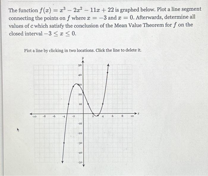 Solved The function f(x)=x3−2x2−11x+22 is graphed below. | Chegg.com