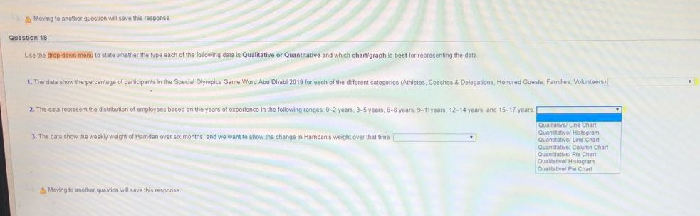 Solved Question 16 Use the drop-down menu to classify each | Chegg.com