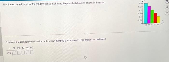 Solved Find the expected value for the random variable x | Chegg.com