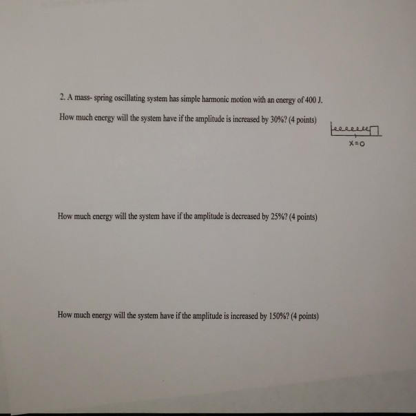 Solved 2. A mass-spring oscillating system has simple | Chegg.com