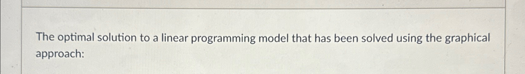 Solved The optimal solution to a linear programming model | Chegg.com