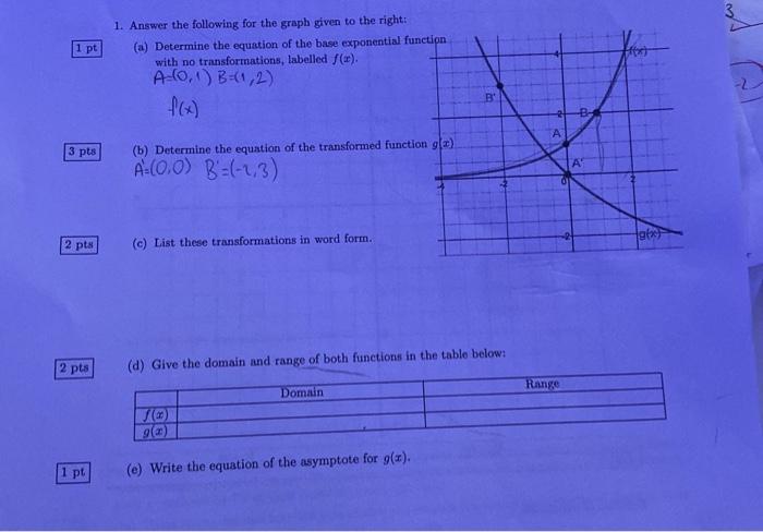 Solved 1 Pt 1 Answer The Following For The Graph Given To