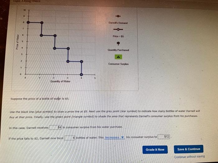 I need help only for the Graphing part. needs to be | Chegg.com