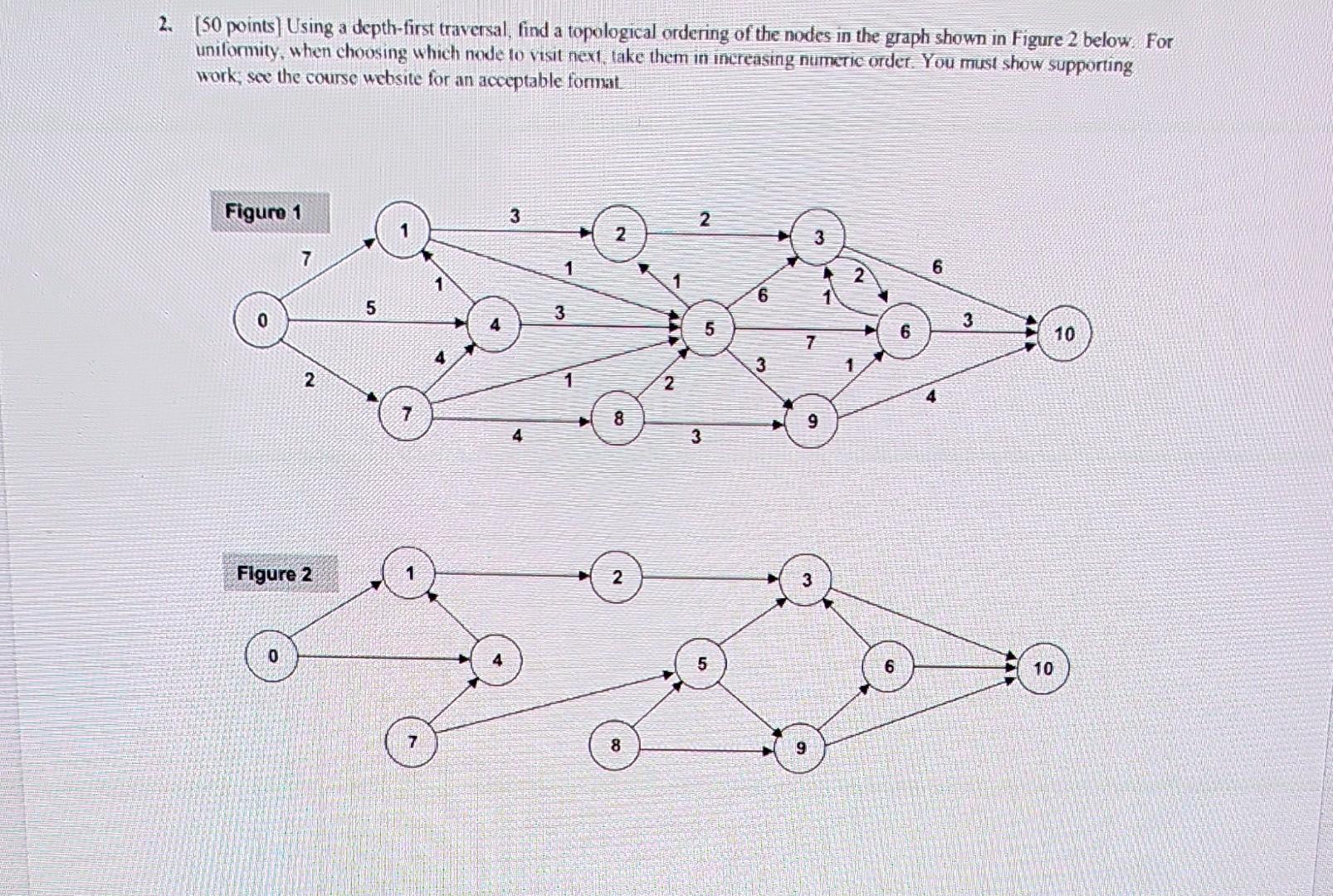 Solved [50 points] Using a depth-first traversal, find a | Chegg.com