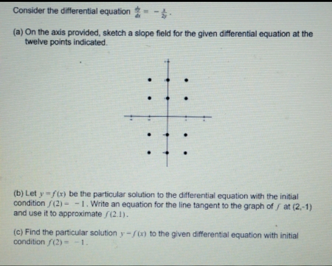Solved Consider the differential equation 4xx=−2yx. (a) On | Chegg.com