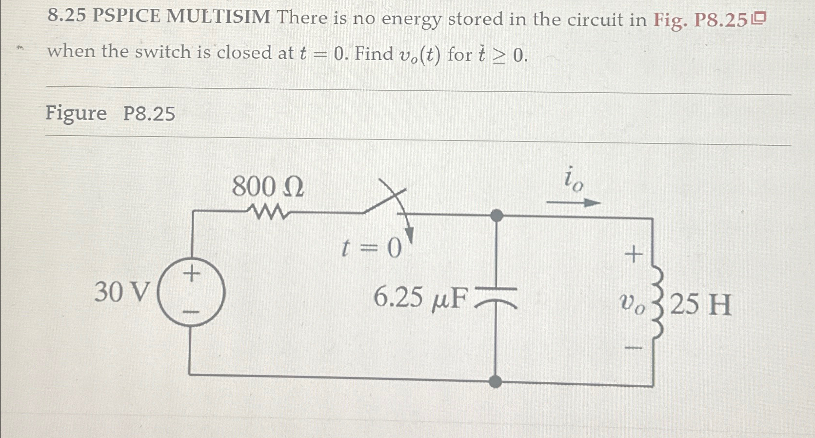 8.25 ﻿PSPICE MULTISIM There is no energy stored in | Chegg.com
