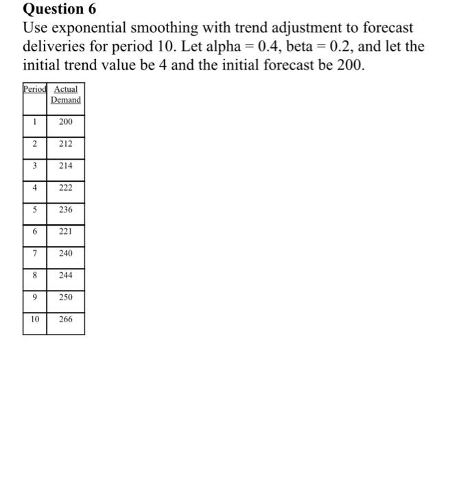 Solved Question 6 Use exponential smoothing with trend | Chegg.com