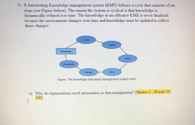 Solved 1) A functioning Knowledge management system (KMS) | Chegg.com