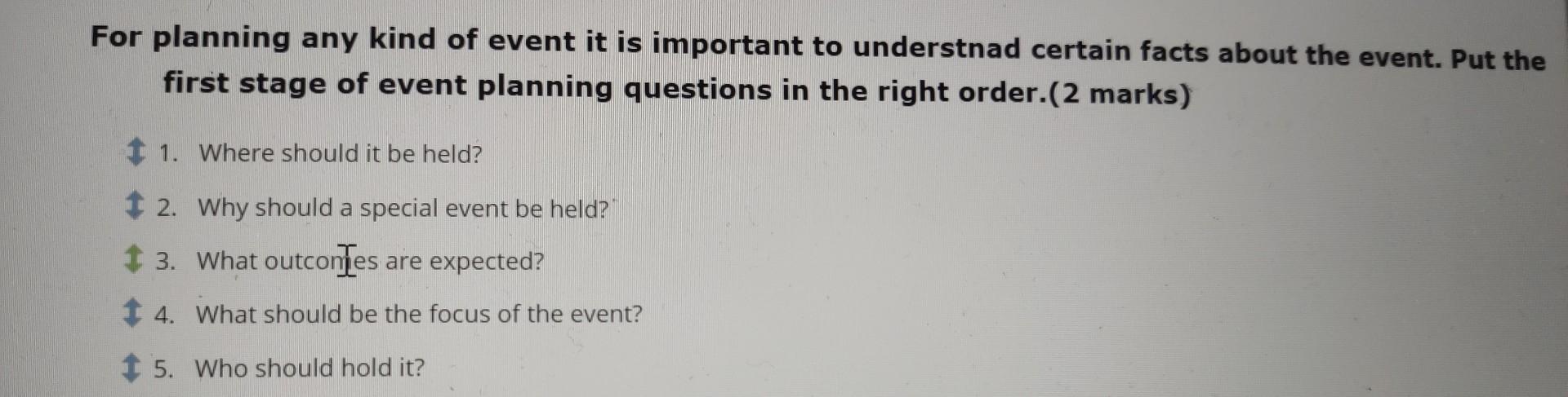 For planning any kind of event it is important to | Chegg.com