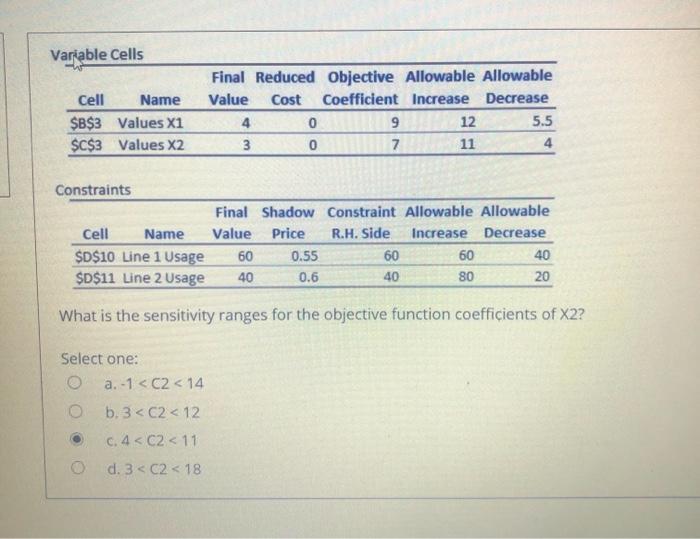 Solved Variable Cells Cell Name $B$3 Values X1 $C$3 Values | Chegg.com Solved Variable Cells Cell Name $B$3 Values X1 $C$3 Values | Chegg.com