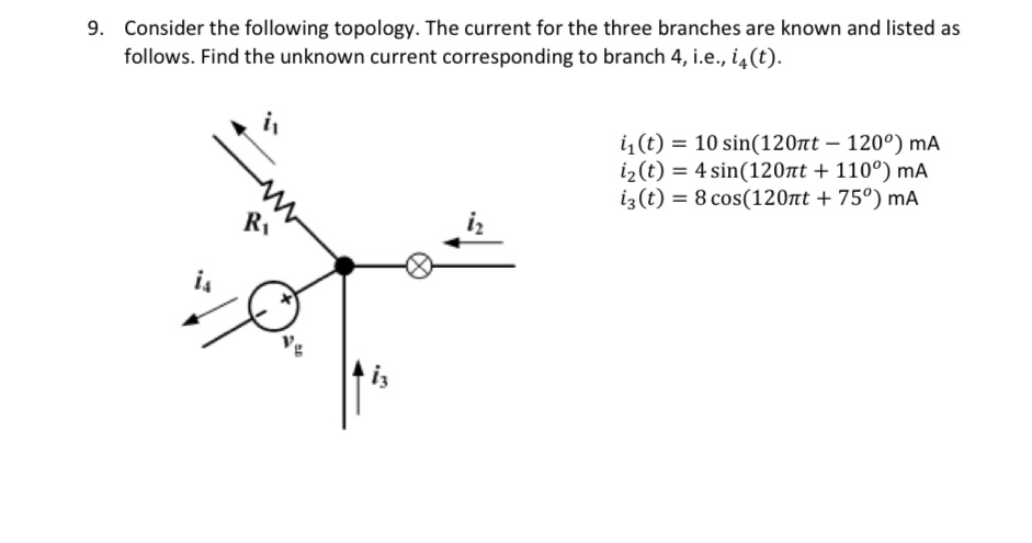 Solved Consider the following topology. The current for the | Chegg.com