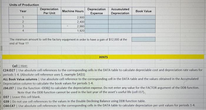 Solved Use Excel to prepare depreciation, schedules for | Chegg.com