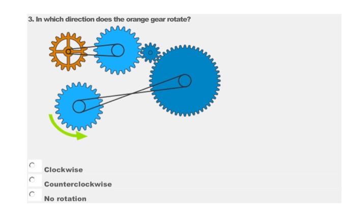 Solved 3. In which direction does the orange gear rotate? | Chegg.com