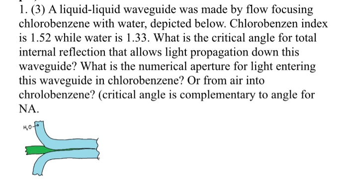 Solved 1. (3) A liquid-liquid waveguide was made by flow | Chegg.com