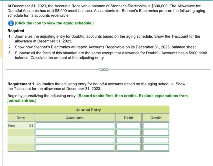 Solved At December 31,2023 , the Accounts Receivable balance | Chegg.com