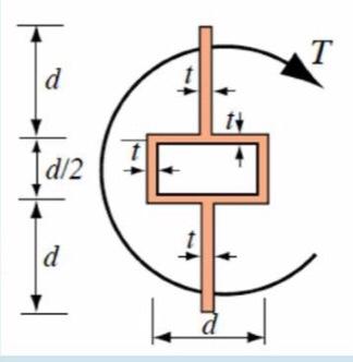 Solved Question 1 For the following loading condition, if | Chegg.com