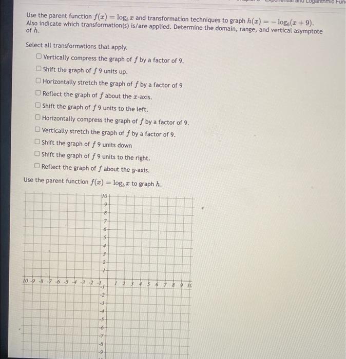 Solved Use the parent function f(x)=log6x and transformation | Chegg.com