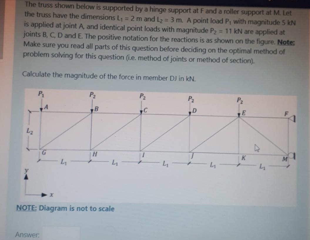Solved The truss shown below is supported by a hinge support | Chegg.com