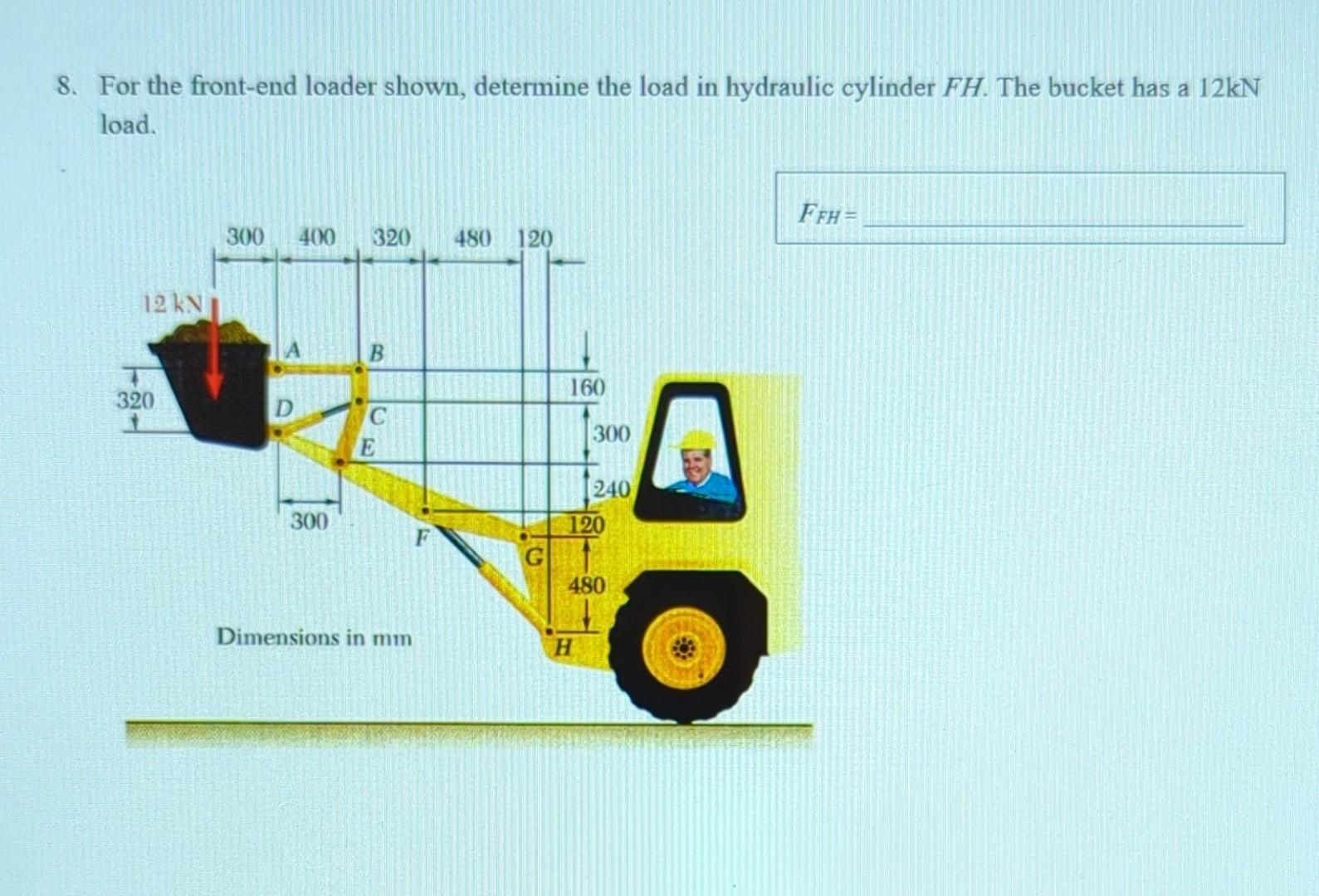 Solved For the front end loader shown, determine the load in | Chegg.com