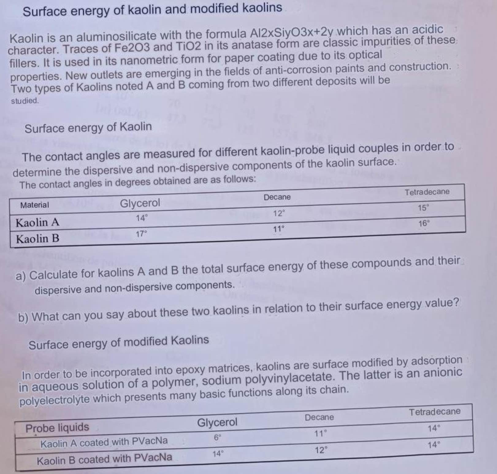 Solved Surface energy of kaolin and modified kaolinsKaolin | Chegg.com