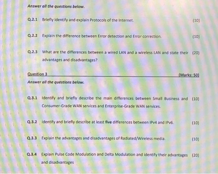 Solved Answer all the questions below. Q.2.1 Briefly | Chegg.com