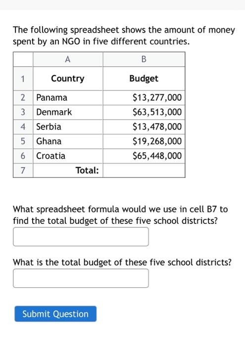 Solved The following spreadsheet shows the amount of money | Chegg.com