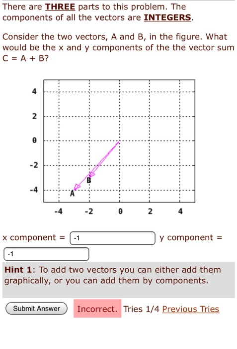 Solved There are THREE parts to this problem. The components | Chegg.com