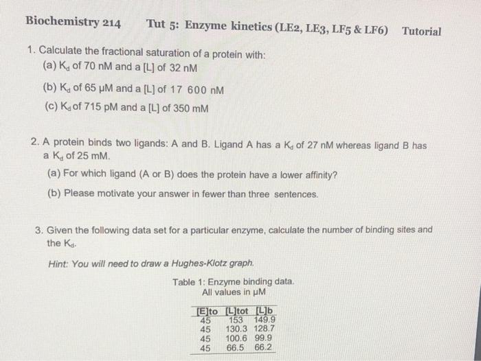 Solved Biochemistry 214 Tut 5: Enzyme kinetics (LE2, LE3, | Chegg.com