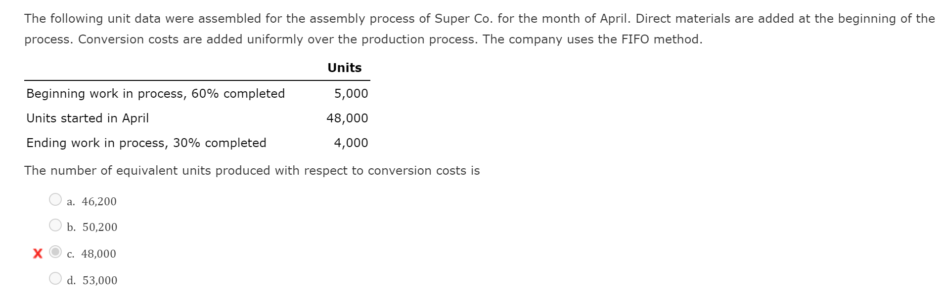 Solved The following unit data were assembled for the | Chegg.com