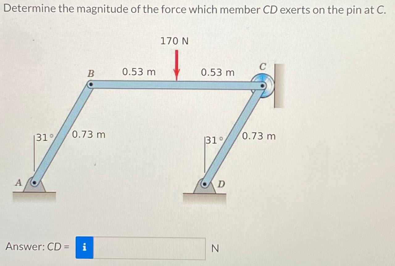 Solved Determine the magnitude of the force which member CD | Chegg.com