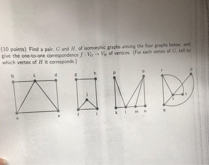 Solved (10 points) Find a pair, G and H, of isomorphic | Chegg.com