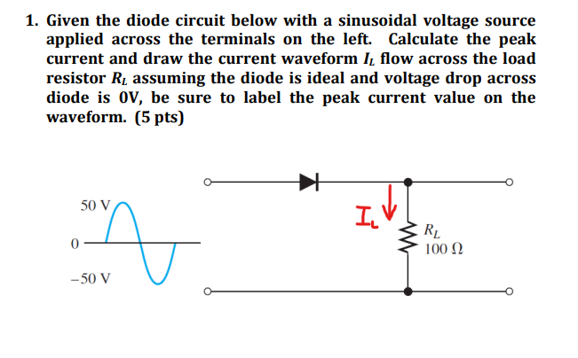 Solved Given the diode circuit below with a sinusoidal | Chegg.com