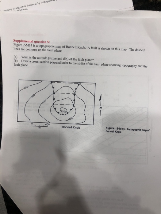 Solved topographic map of Bonnell Knob. the fault is shown | Chegg.com