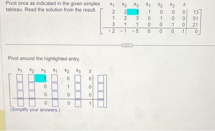 Solved Pivot once as indicated in the given simplex | Chegg.com