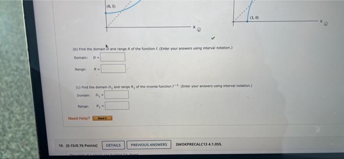 Solved The graph of a one-to-one function f is shown (4) Uhe | Chegg.com