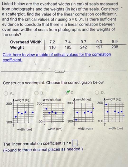 Solved 1 What Is The Linear Correlation Coefficient R 1b