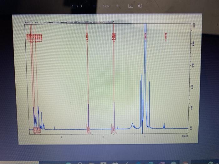 Solved fill out chart using NMR spectrum provided and | Chegg.com