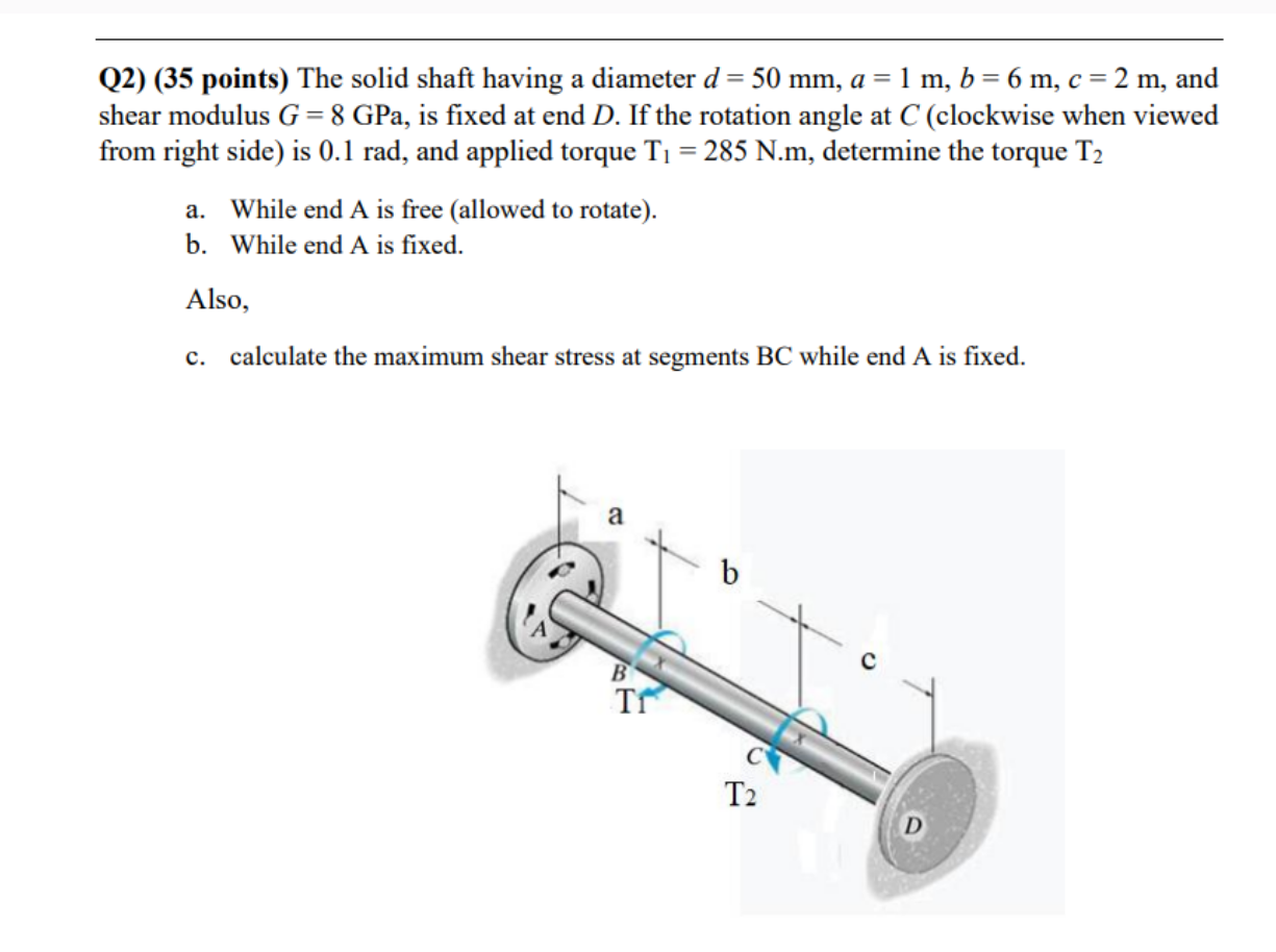 Solved Q2) (35 ﻿points) ﻿The solid shaft having a diameter | Chegg.com