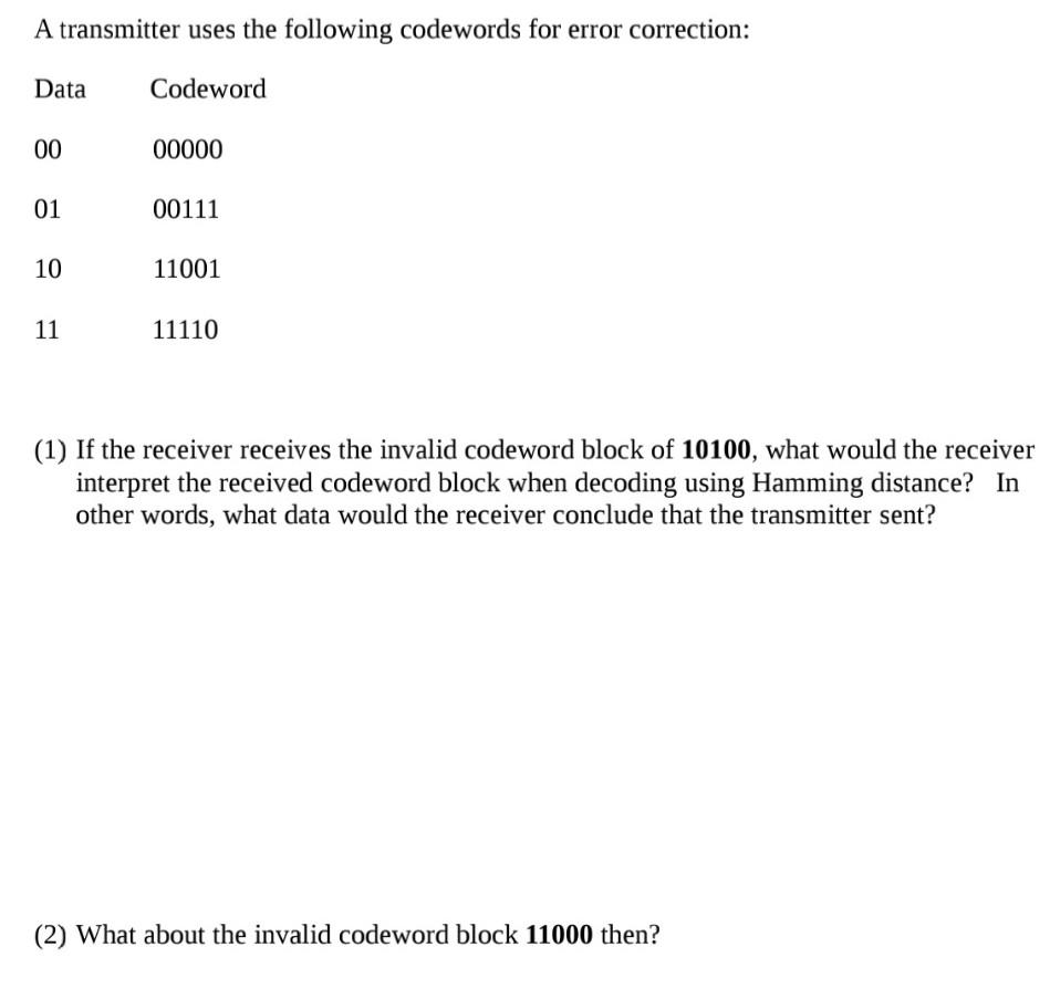 Solved A Transmitter Uses The Following Codewords For Error 