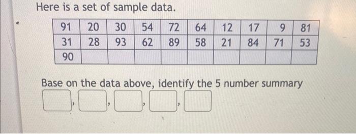 Solved Here is a set of sample data. Base on the data above, | Chegg.com