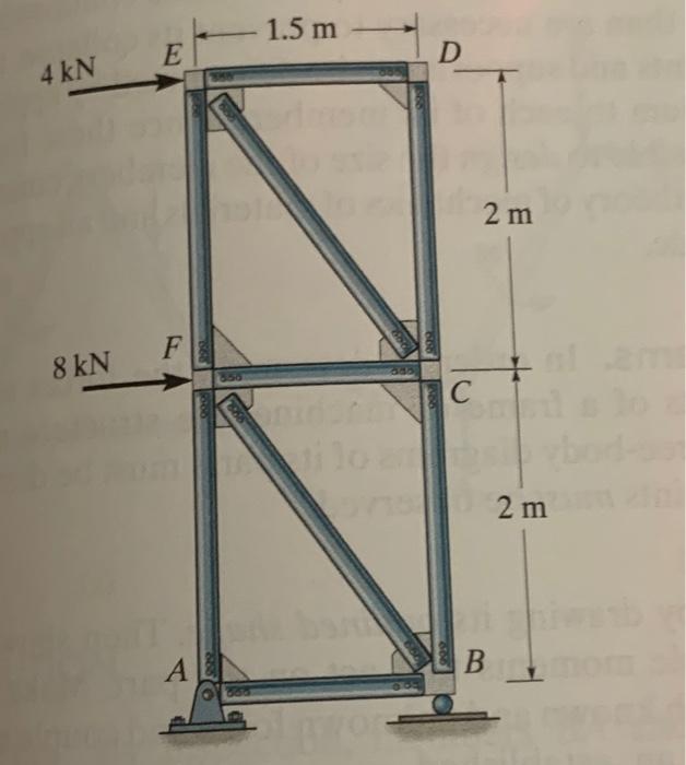 Solved a) Draw a FBD showing the reactions at pin A and | Chegg.com
