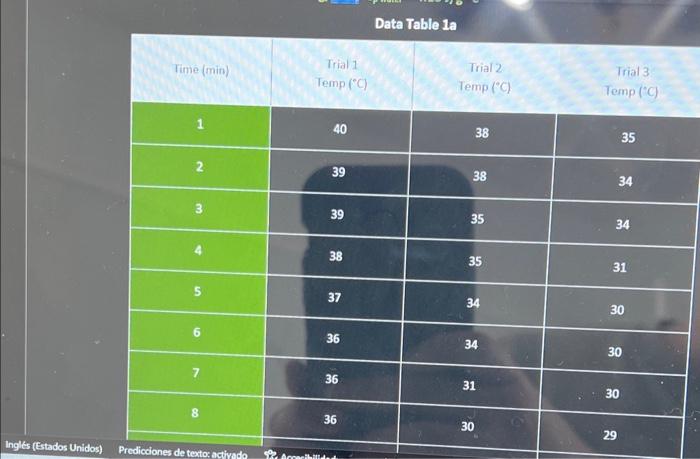 Solved \begin{tabular}{|c|c|c|c|} \hline 8 & 36 & 30 & 29 \\ | Chegg.com
